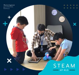 Programmes - KENSINGTON LEARNING SPACE