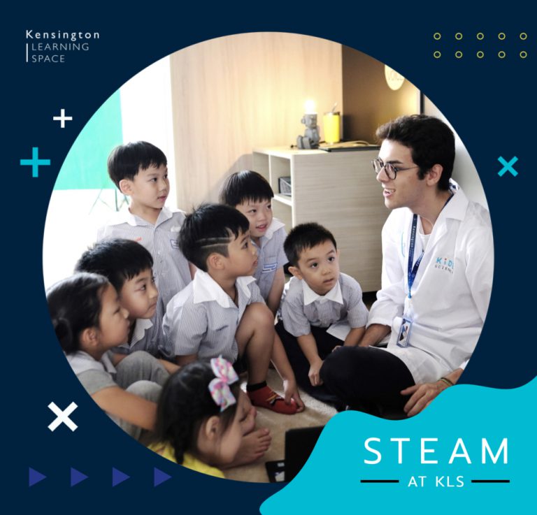 Programmes - KENSINGTON LEARNING SPACE