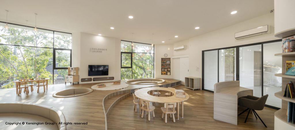 About - KENSINGTON LEARNING SPACE