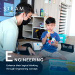 STEAM Education คืออะไร มีความสำคัญ อย่างไร - KENSINGTON LEARNING SPACE