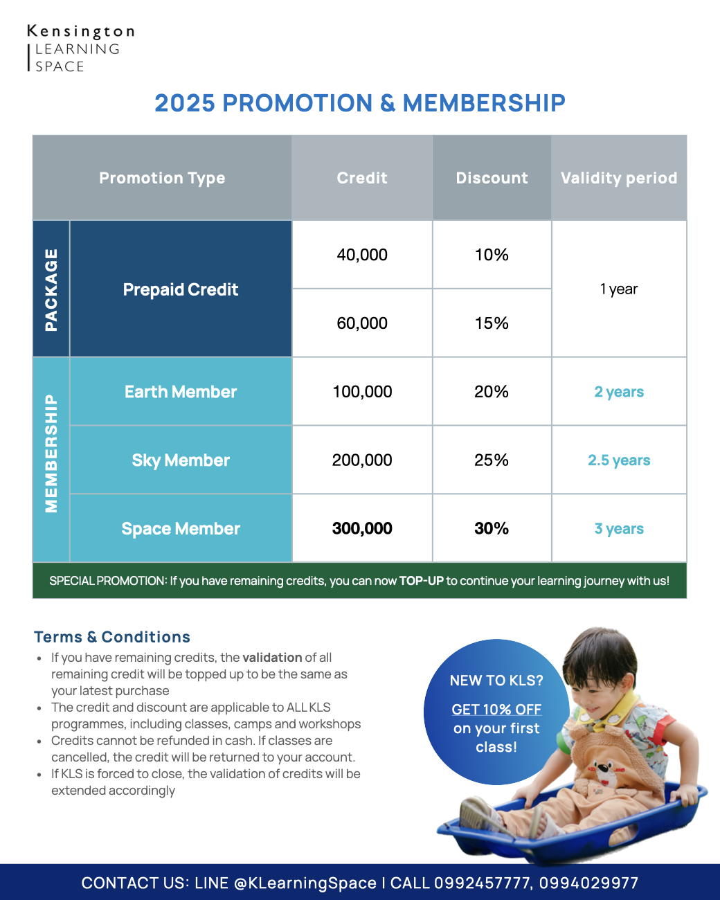Term 2/2025 Timetable by Age & Promotion! ดูตารางเรียนเทอม 2/2025 ตาม ...