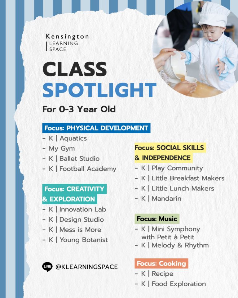 🌟 KLS Class Spotlight! แนะนำคลาสเสริมพัฒนาการสำหรับน้องวัยต่ำกว่า 3 ปี ...